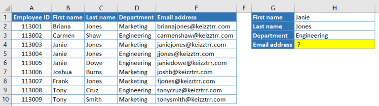 Combine Excel SUMIF & VLOOKUP: Formula Examples | Coupler.io Blog