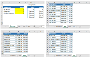 Combine Excel SUMIF & VLOOKUP: Formula Examples | Coupler.io Blog