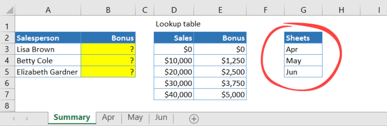Combine Excel SUMIF & VLOOKUP: Formula Examples | Coupler.io Blog