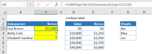 Combine Excel SUMIF & VLOOKUP: Formula Examples | Coupler.io Blog