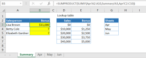 Combine Excel SUMIF & VLOOKUP: Formula Examples | Coupler.io Blog