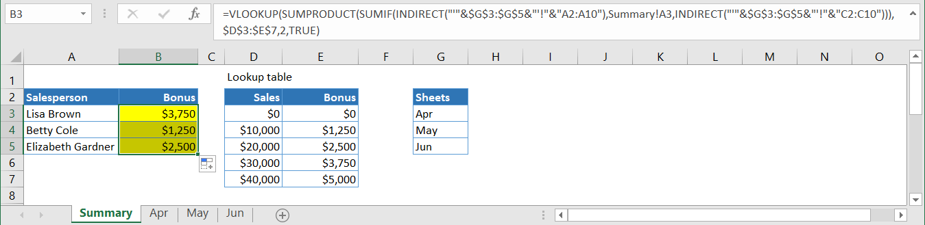 Combine Excel SUMIF & VLOOKUP: Formula Examples | Coupler.io Blog