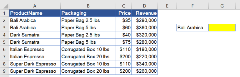 Excel SUMIF Function Advanced Tutorial | Coupler.io Blog