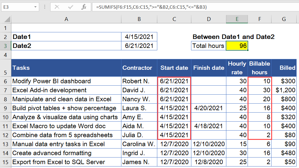 Excel SUMIF Date with Formula Examples | Coupler.io Blog