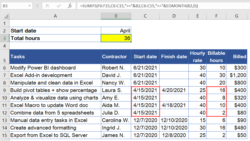 Can You Use Sumif In Pivot Table Calculated Field Brokeasshome