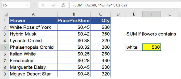 Excel SUMIF Function Advanced Tutorial | Coupler.io Blog