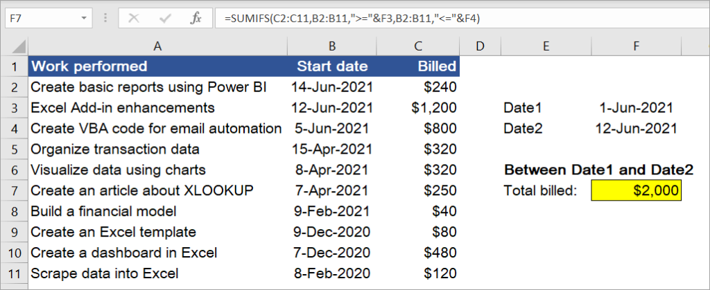 Excel SUMIF Function Advanced Tutorial | Coupler.io Blog