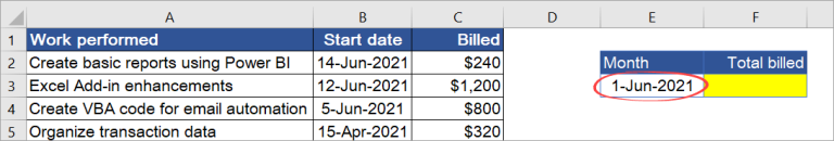 Excel SUMIF Function Advanced Tutorial | Coupler.io Blog