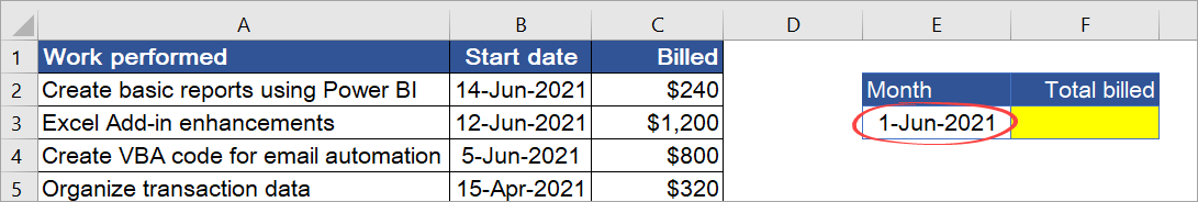 Excel SUMIF Function Advanced Tutorial | Coupler.io Blog