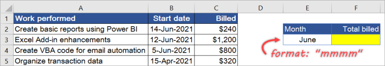 Excel SUMIF Function Advanced Tutorial | Coupler.io Blog