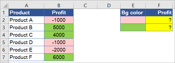 Excel SUMIF Function Advanced Tutorial | Coupler.io Blog