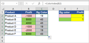 Excel SUMIF Function Advanced Tutorial | Coupler.io Blog
