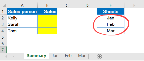 Excel SUMIF Function Advanced Tutorial | Coupler.io Blog