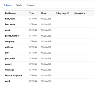 BigQuery Regexp: Everything you Need to Know | Coupler.io Blog