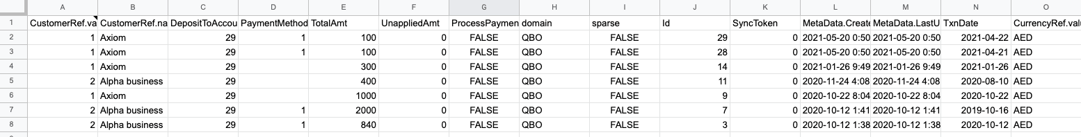 How to Export Data from QuickBooks Online in 2024 | Coupler.io Blog