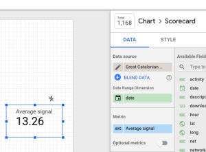 Learn How to Connect BigQuery to Looker Studio (Google Data Studio ...