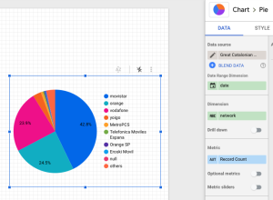Learn How to Connect BigQuery to Looker Studio (Google Data Studio ...