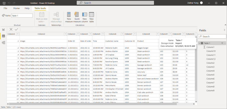 How to Connect Google Sheets Power BI | Coupler.io Blog