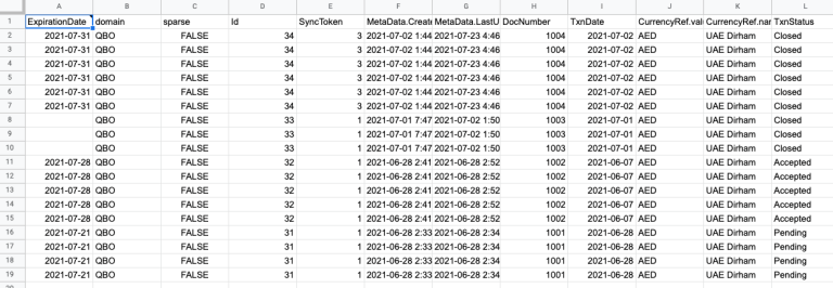 How to Export Data from QuickBooks Online in 2024 | Coupler.io Blog