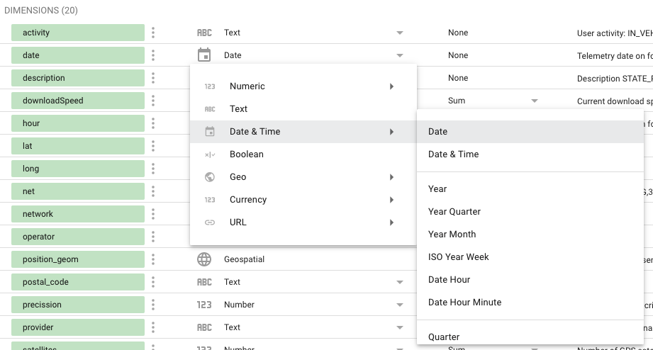 Learn How to Connect BigQuery to Looker Studio (Google Data Studio ...
