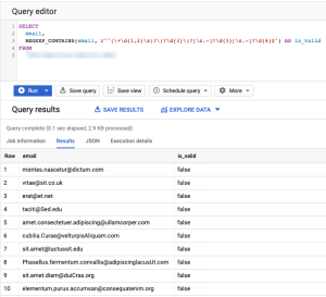 BigQuery Regexp: Everything you Need to Know | Coupler.io Blog