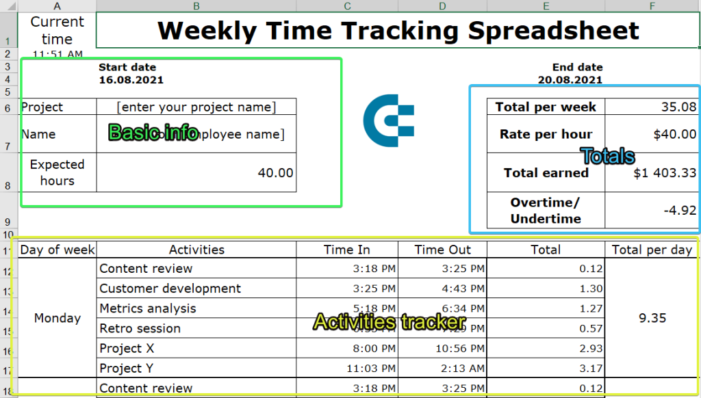 Hymne Fachmann Verwirrt Excel Task Tracker Time Management Tool Berater