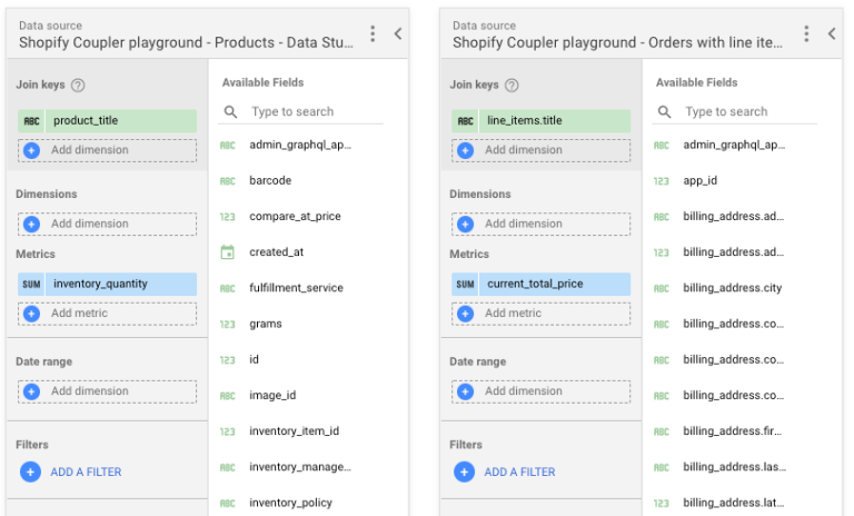 How to Connect Shopify to Looker Studio (Google Data Studio) | Coupler ...