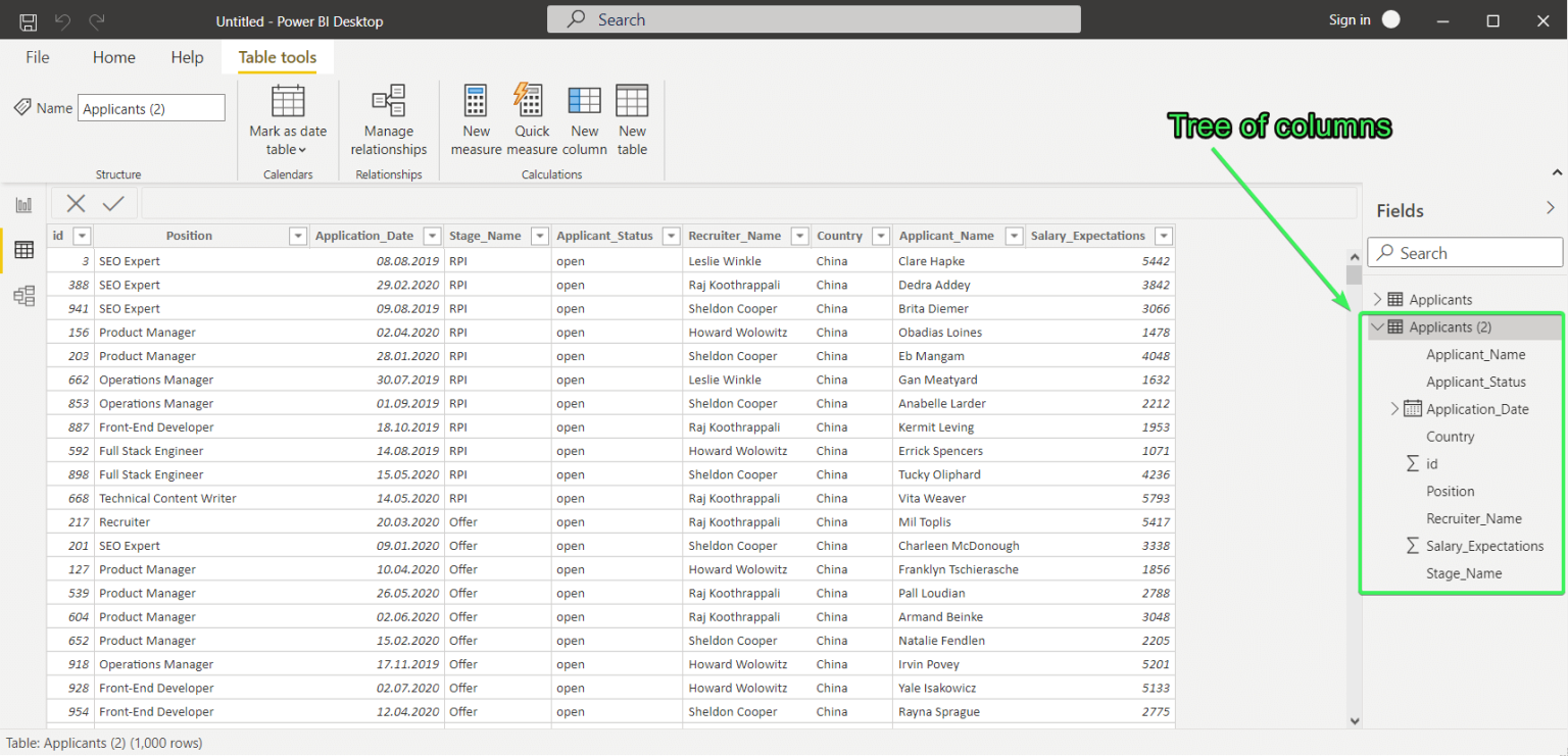 Power BI & BigQuery Connection Step by Step in 2026 | Coupler.io Blog