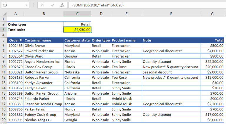 Excel SUMIF Text: Formula Examples | Coupler.io Blog