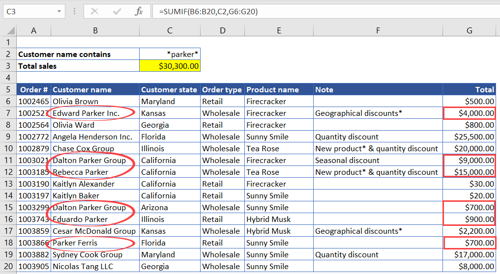 Excel SUMIF Text Formula Examples Coupler io Blog