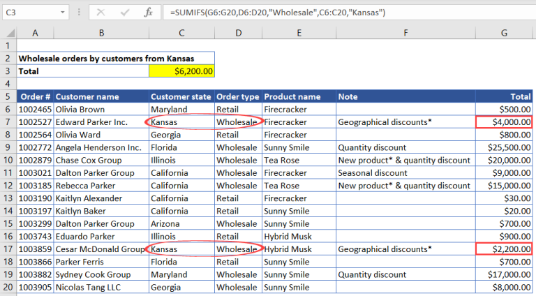 Excel SUMIF Text: Formula Examples | Coupler.io Blog