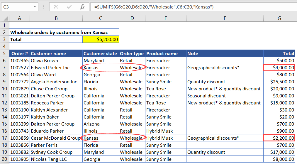 Excel SUMIF Text Formula Examples Coupler io Blog