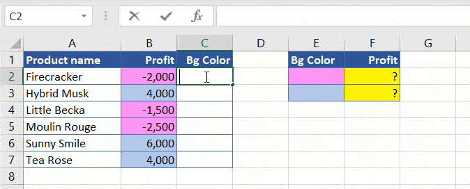 Excel SUMIF Text: Formula Examples | Coupler.io Blog