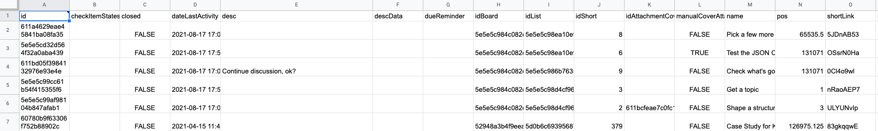Trello Backup - Step by Step Guide | Coupler.io Blog