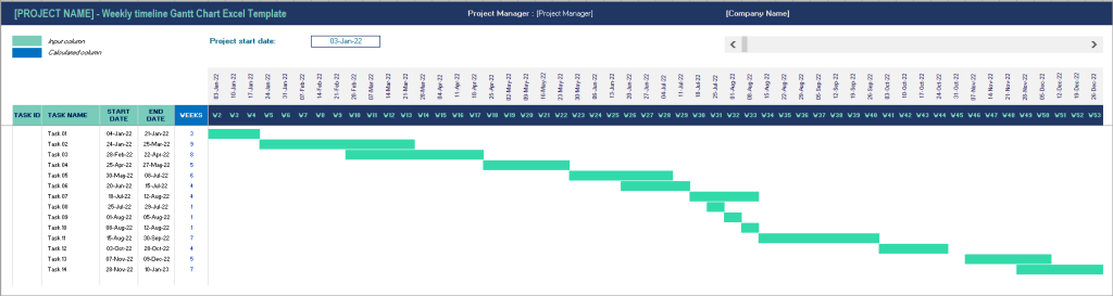How To Create A Gantt Chart In Excel With Months And Weeks Infoupdate