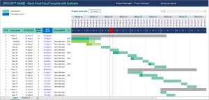 Gantt Chart Excel Templates | Coupler.io Blog