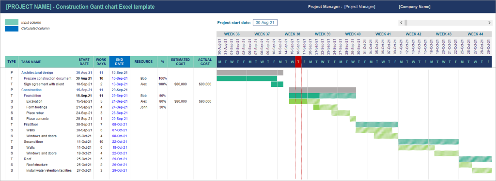Gantt Chart Excel Templates | Coupler.io Blog
