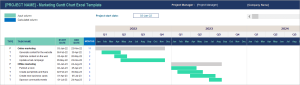 Gantt Chart Excel Templates | Coupler.io Blog