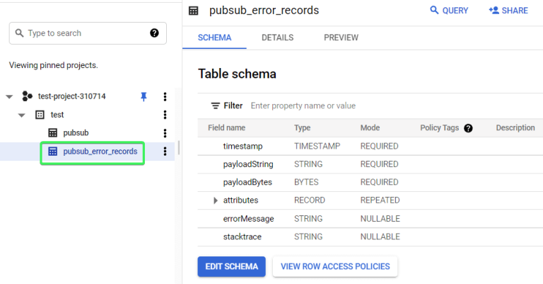 Pubsub To Bigquery Write Messages And Avro Data Blog