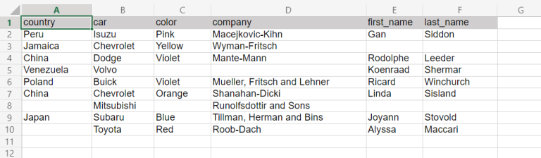 Excel COUNTIF Not Blank | Coupler.io Blog