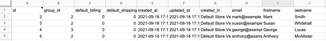 Export Magento to Google Sheets with No Coding | Coupler.io Blog