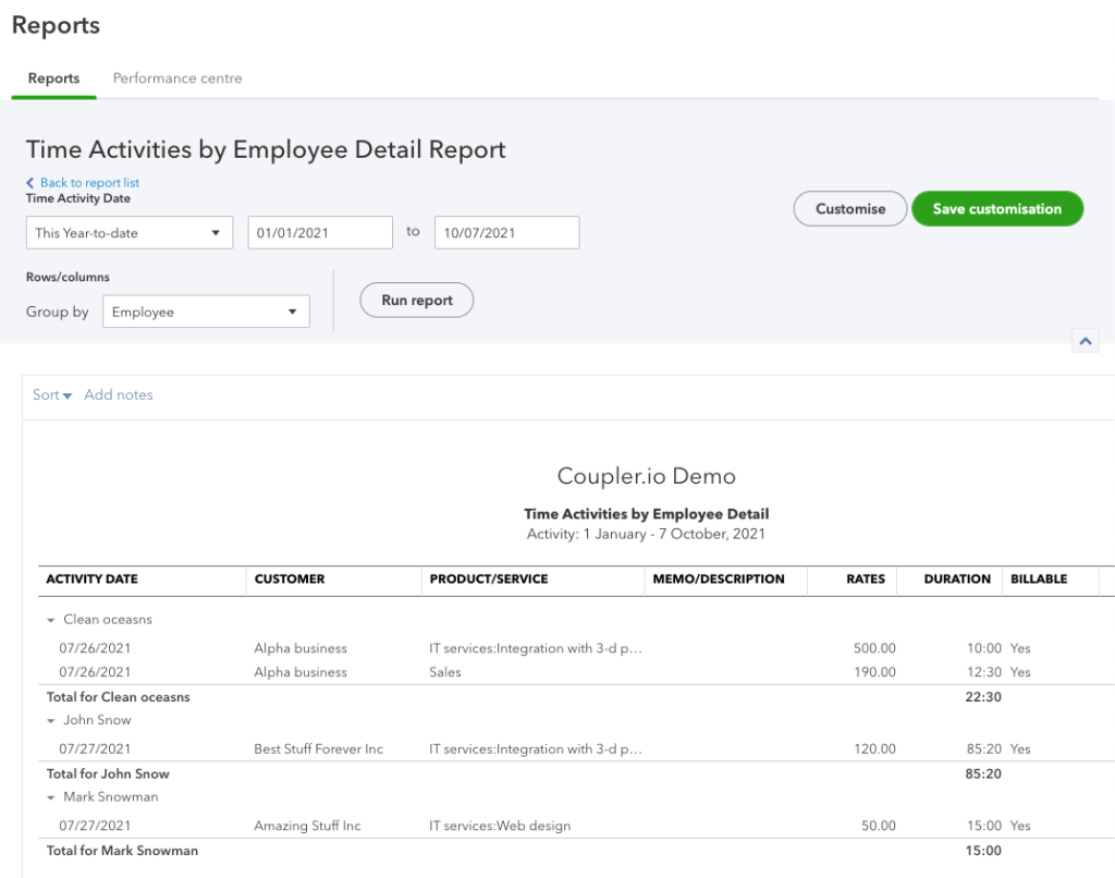 The Ultimate Guide to QuickBooks Online reports | Coupler.io Blog