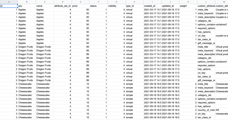 Export Magento to Google Sheets with No Coding | Coupler.io Blog