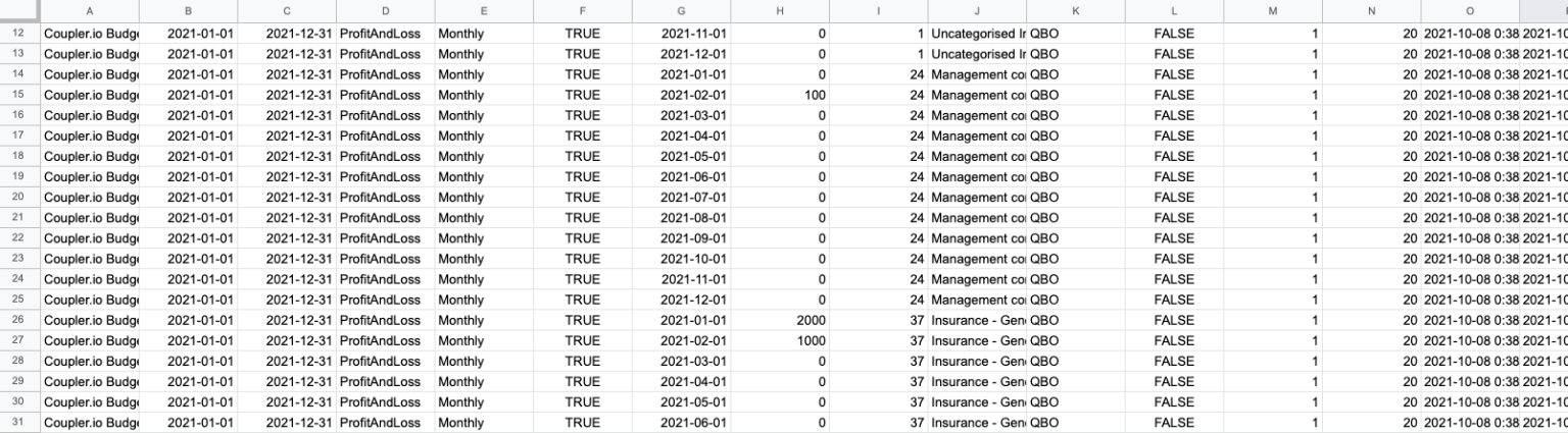 The Ultimate Guide to QuickBooks Online Reports | Coupler.io Blog
