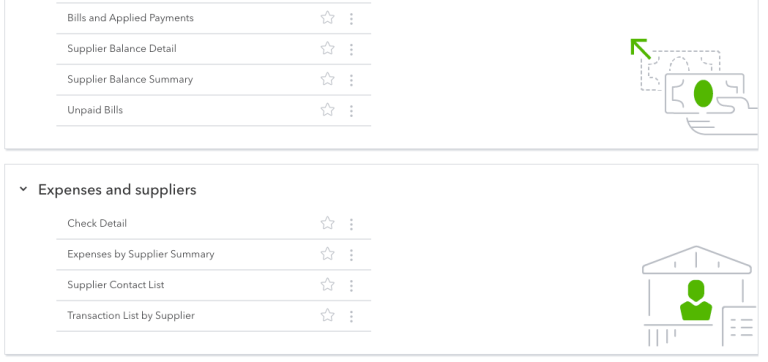 The Ultimate Guide to QuickBooks Online Reports | Coupler.io Blog