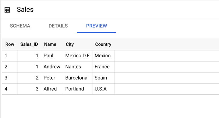 BigQuery Union Getting Started Guide 2025 | Coupler.io Blog