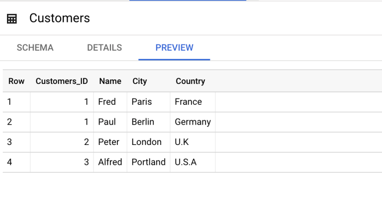 BigQuery Union Getting Started Guide 2025 | Coupler.io Blog