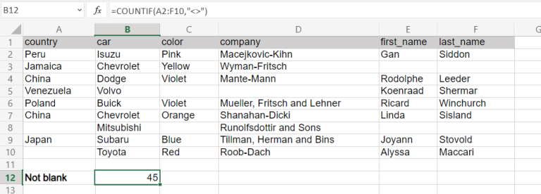 excel-countif-not-blank-coupler-io-blog