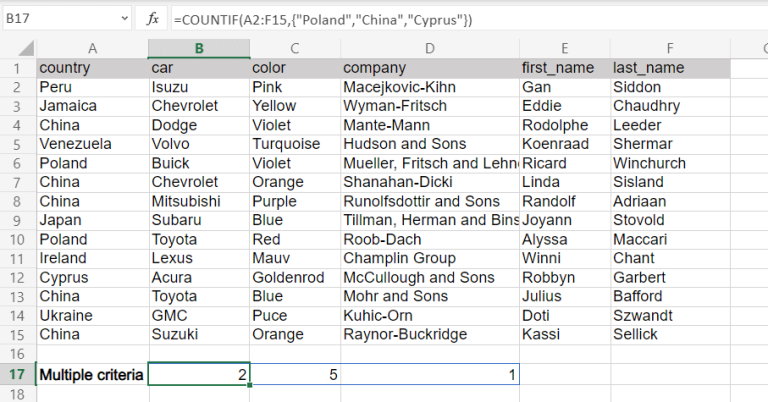 COUNTIF Excel Multiple Criteria | Coupler.io Blog