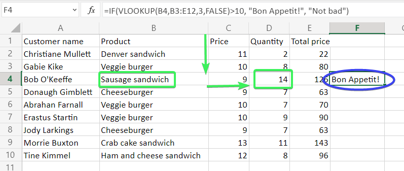 If And Vlookup Functions In Excel 